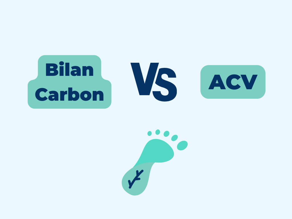 Bilan carbone ou ACV : diffèrences et complémentarités